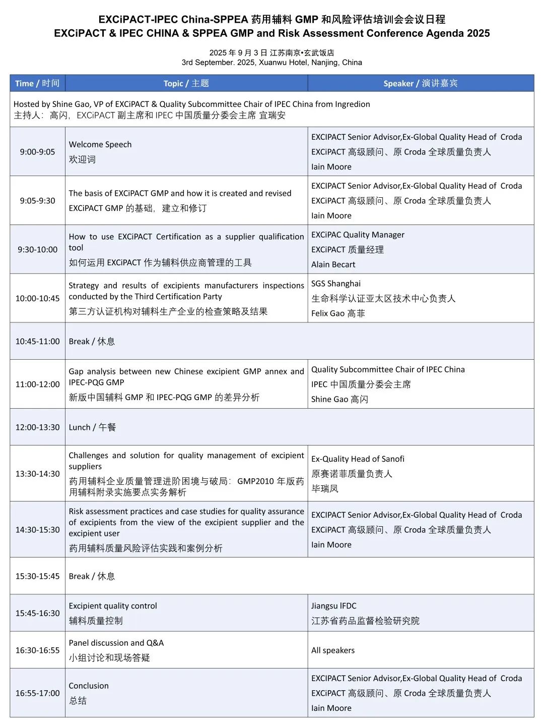 2025南京EXCiPACT-IPEC China-SPPEA联合药用辅料GMP和风险评估培训会议 - 【首页】2026年上海医药制药展API ...